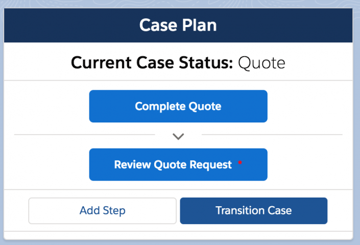 Display a Picklist of Flow Names with the FlowList Control – UnofficialSF
