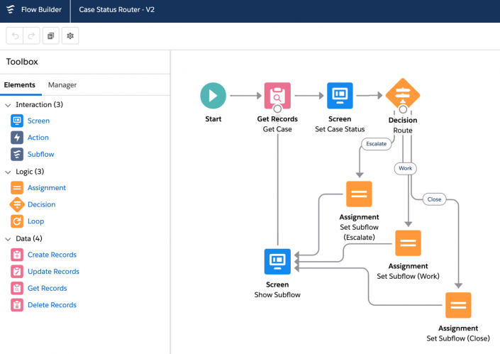 Introducing Flow Buttons, Courtesy of Ryan Cox – UnofficialSF
