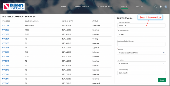 Introducing Flow Buttons, Courtesy of Ryan Cox – UnofficialSF