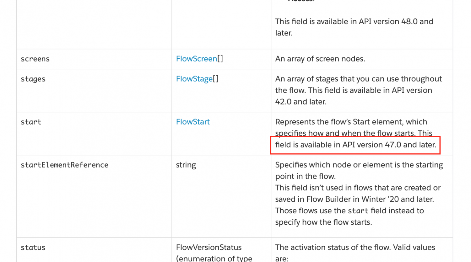 Developer Memo: Working With Metadata Service – UnofficialSF