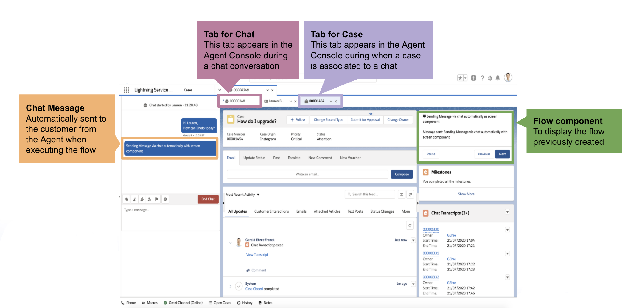 From Gerald: Manage Chat Sessions from Flow – UnofficialSF