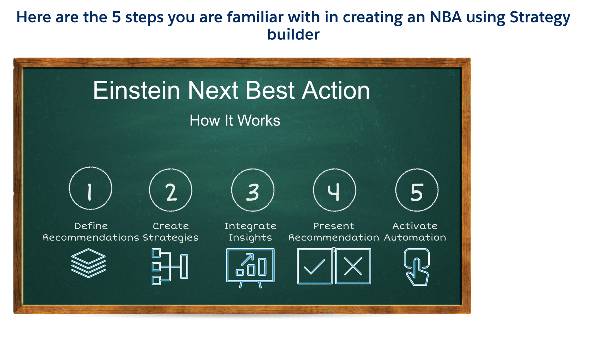 Summer ’21 Pilot Preview: Einstein Next Best Action on Flow! (Blog 1 of ...