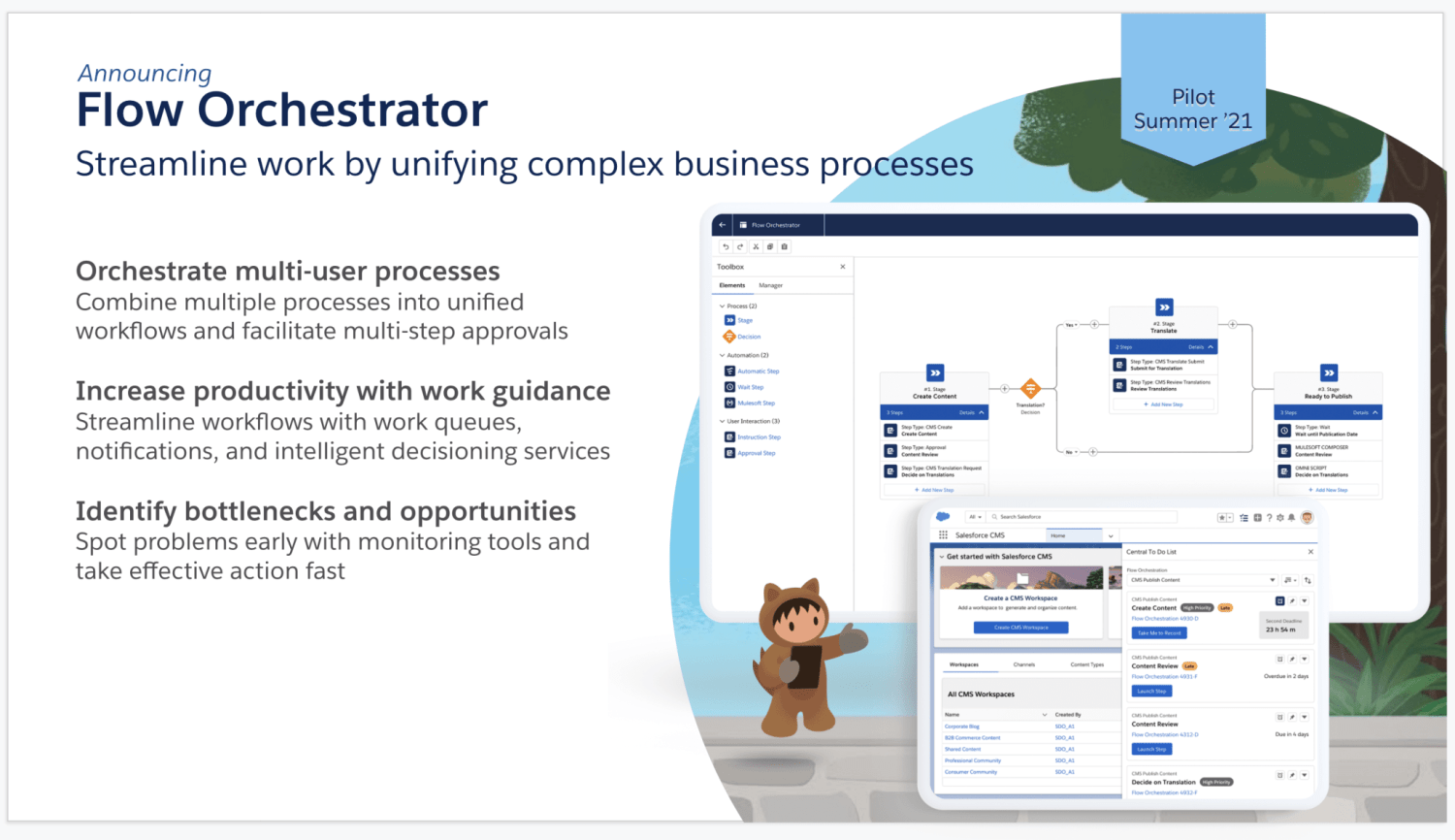 Flow Orchestrator Home Page – UnofficialSF