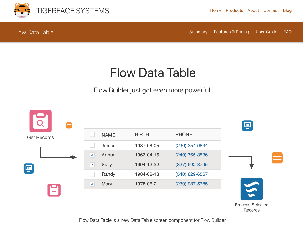 [From Tigerface Systems] Enhanced Datatable with Full Mobile Support ...