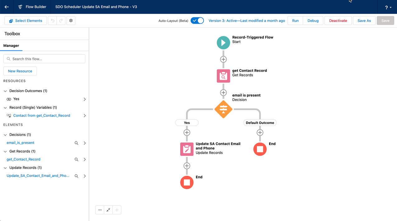 From Chris Albanese: VRA Scheduling – Use Salesforce Scheduler and ...