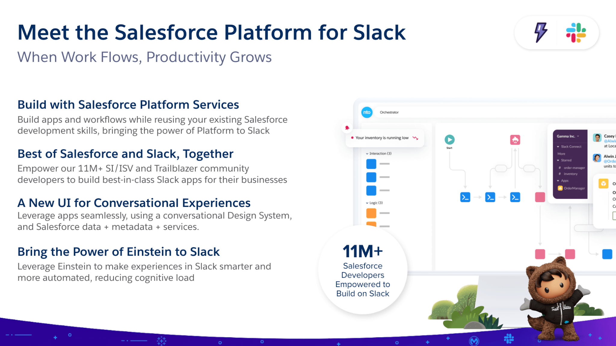 Introducing Salesforce Flow for Slack – UnofficialSF