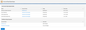 Flow Use Case: Create a filtered opportunity list view based on account ...
