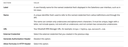 Invoke a MuleSoft RPA Process from Flow using External Services – UnofficialSF