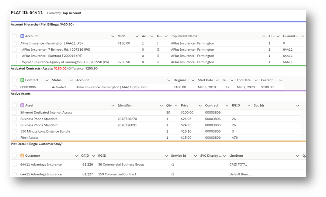 Draw a Line Flow Screen Component – UnofficialSF