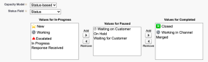 Best practices for Status-Based Capacity with Omni-Channel – UnofficialSF