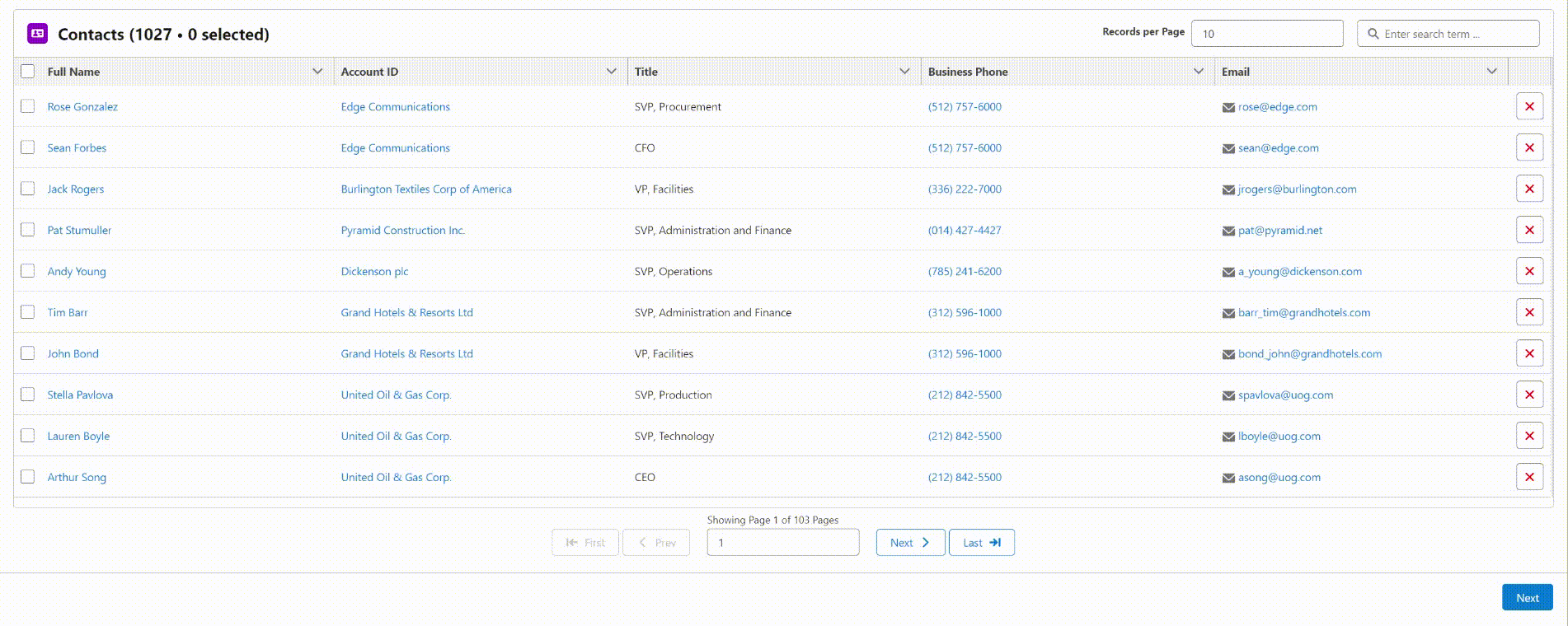 Check out the latest Datatable improvements! – UnofficialSF