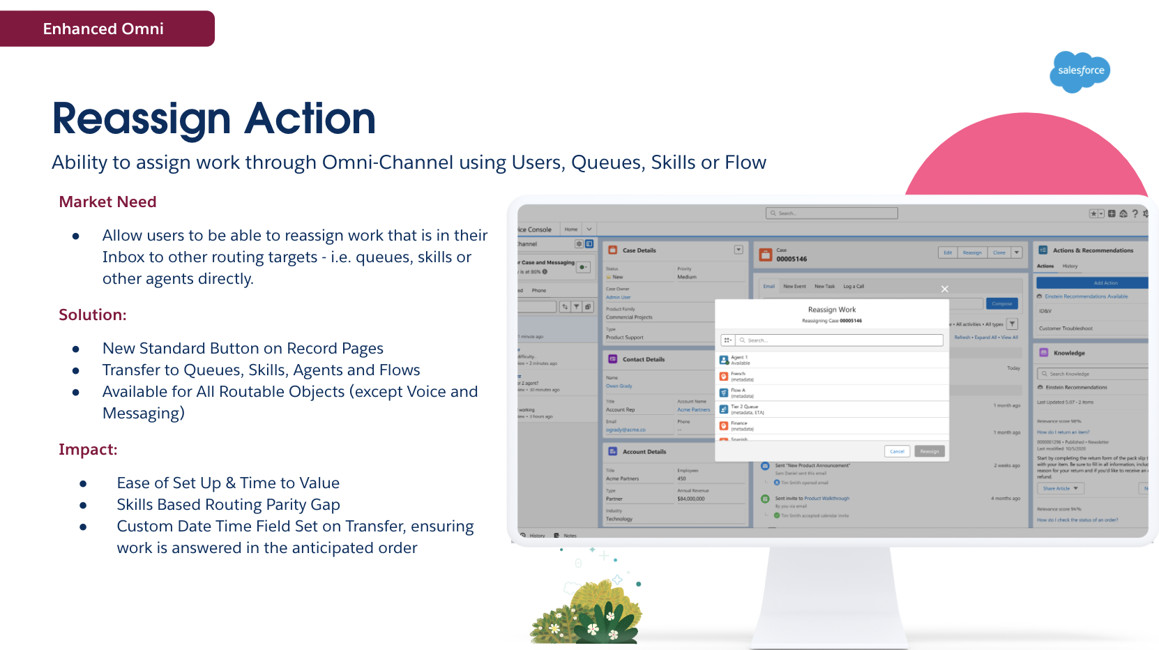 Spring ’25: Omni-Channel Standard Reassign Action – UnofficialSF